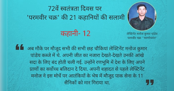 Story of Param Vir Chakra awardee Lieutenant Manoj Kumar Pandey | याद ...