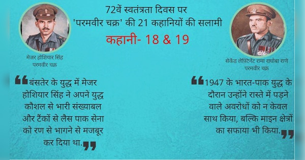 Story of Param Vir Chakra awardee 2nd Lt Rama Raghoba Rane & Major ...