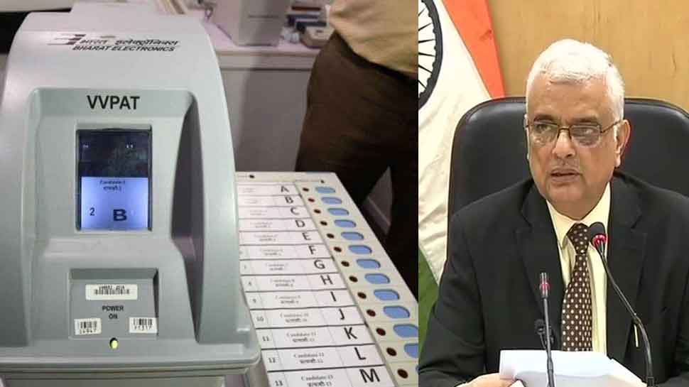 Know about the VVPAT machine, Which can be used by election commission ...
