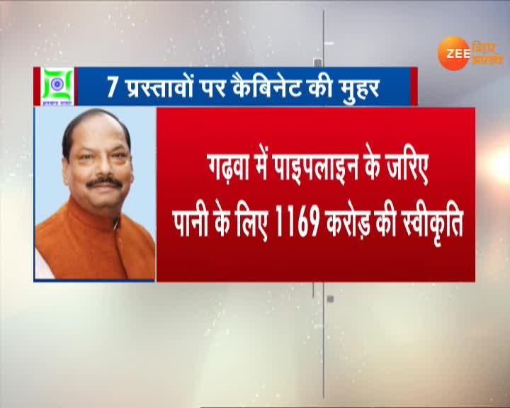 Ranchi: Raghuvar government gives new year gift to farmers | रांची ...