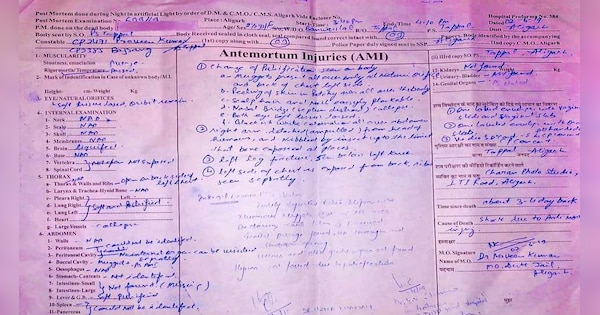 Aligarh murder case: In the post-mortem report, head injury has been ...