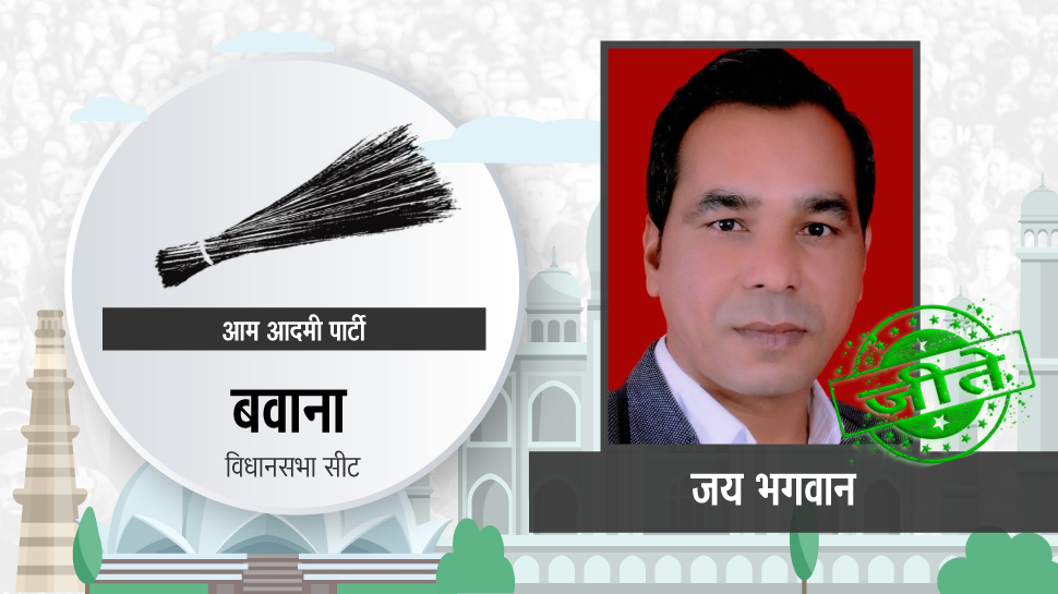 delhi election result 2020 Bawana Aap candidate Jai Bhagwan Upkar won ... delhi election result 2020 Bawana Aap candidate Jai Bhagwan Upkar won ...