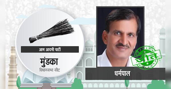 delhi assembly elections 2020 fight between aap and bjp on mundka ...