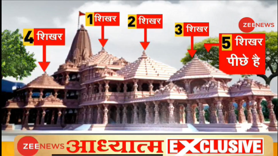 Ayodhya Ram Mandir foundation stone will be 15 feet, all you need to know | राम मंदिर की नींव 15 ...