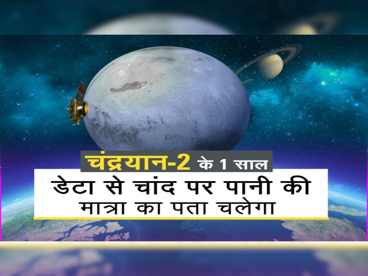 chandrayaan 2 completes one year in space | चंद्रयान-2 की 'सफलता' के ...