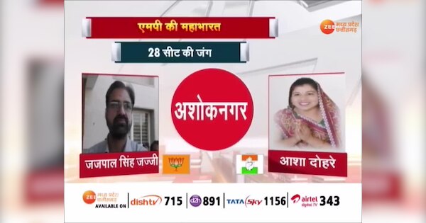 MP By election 2020 know candidate information on all 28 seats before ...