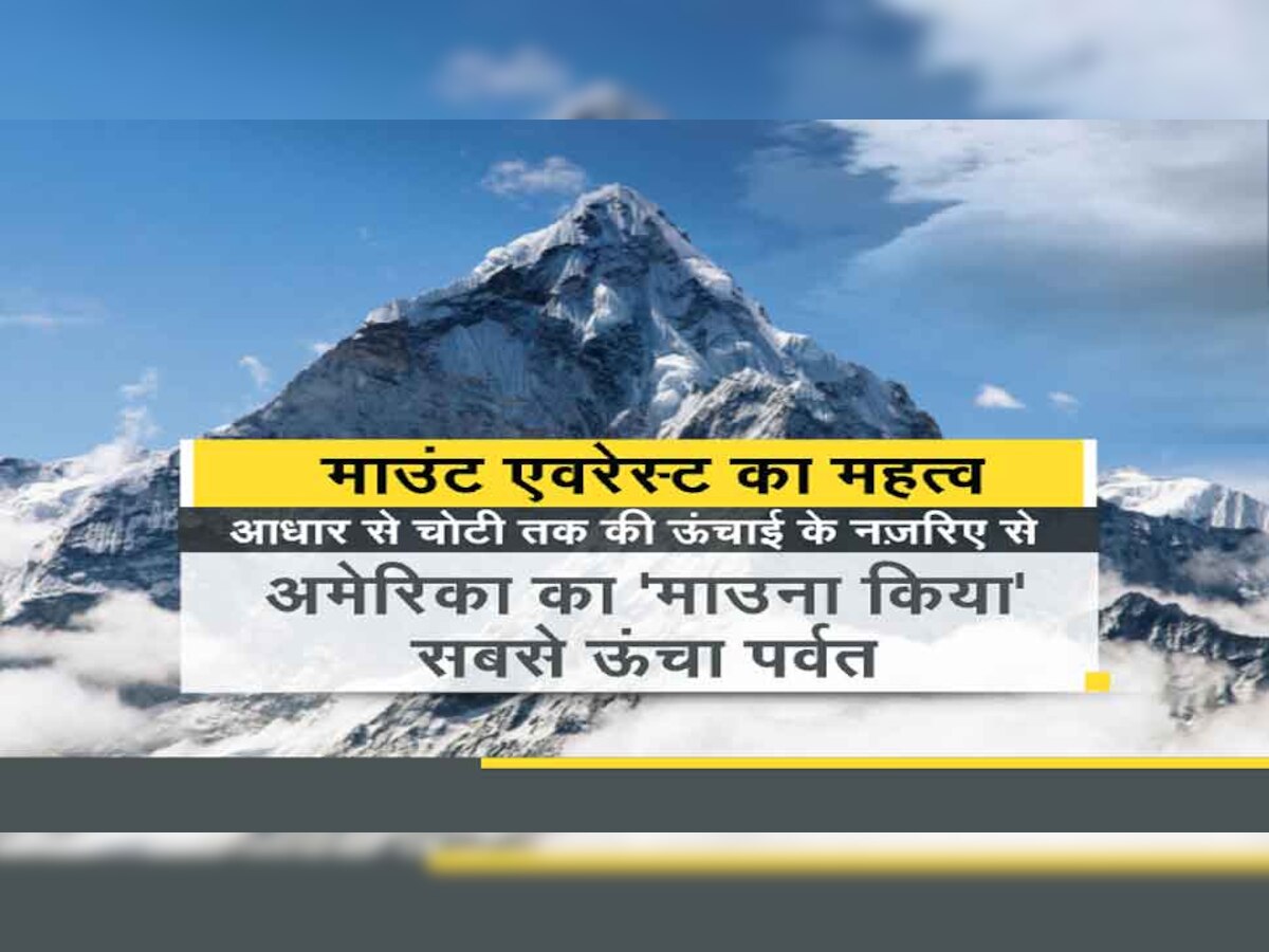mount everest radhanath sikdar peak 15 himalaya highest mountain| विशाल ...
