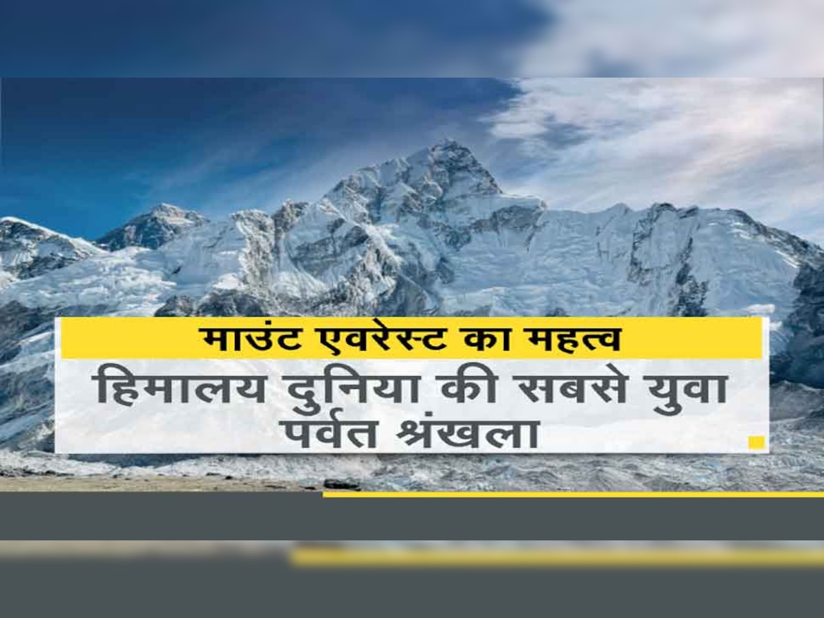 mount everest radhanath sikdar peak 15 himalaya highest mountain| विशाल ...
