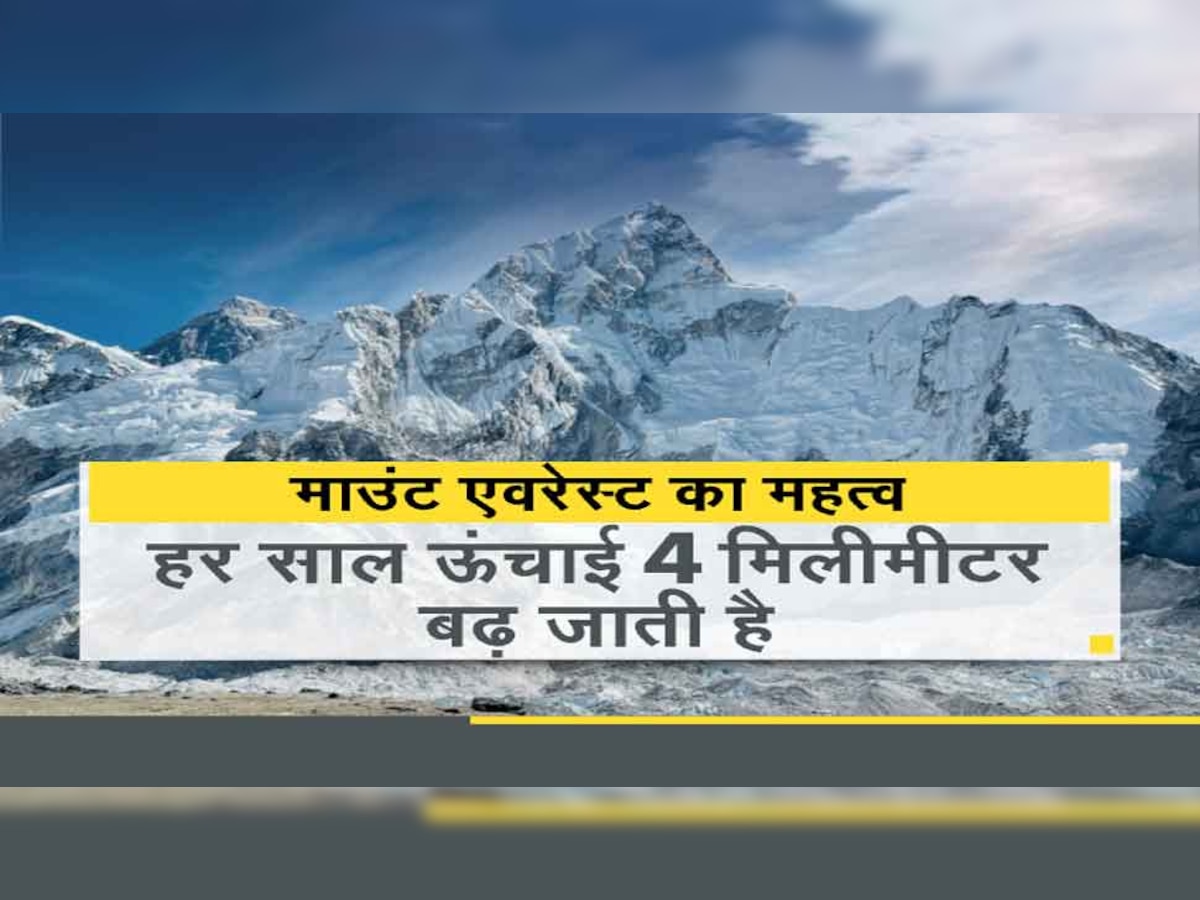mount everest radhanath sikdar peak 15 himalaya highest mountain| विशाल ...