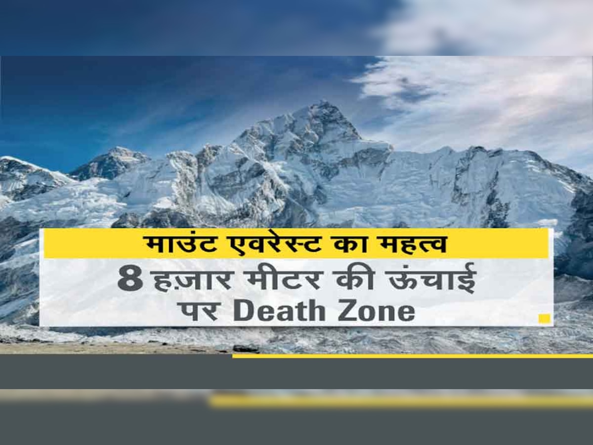 mount everest radhanath sikdar peak 15 himalaya highest mountain| विशाल ...