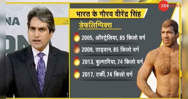 dna analysis story of Goonga Pehelwan wrestler virender singh ...