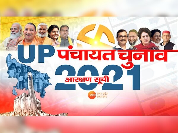 Unnao reservation list Unnao arakshan suchi panchayat chunav gram ...