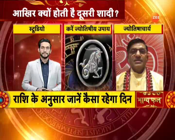 Zee Rajasthan Live TV | Today Horoscope | Rashiphal | Horoscope ...