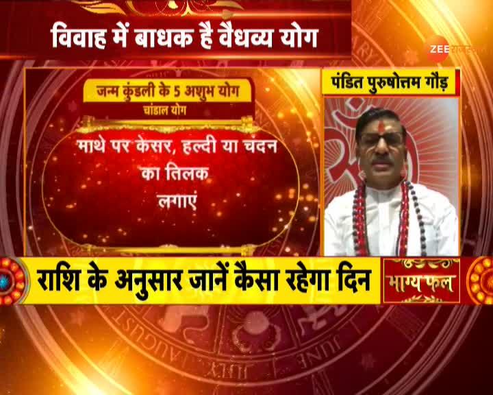 Zee Rajasthan Live TV | Today Horoscope | Rashiphal | Horoscope ...