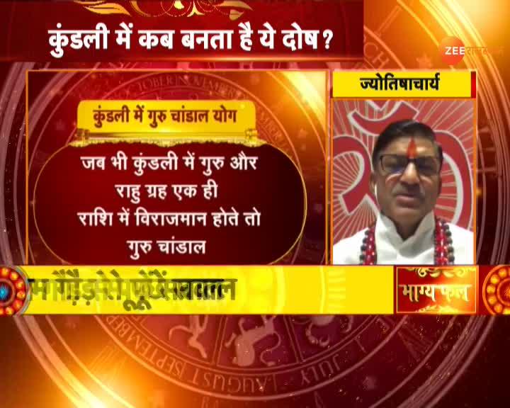 Zee Rajasthan Live TV | Today Horoscope | Rashiphal | Horoscope ...