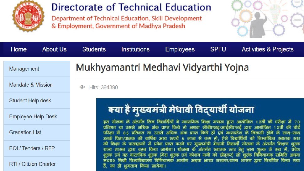 Mukhyamantri Medhavi Chhatra Yojana 2021 know eligibility and other ...
