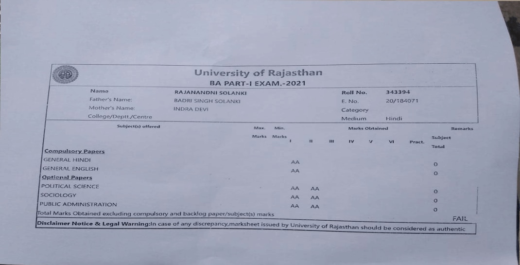 Rajasthan University has given zero marks to students in BA first year ...