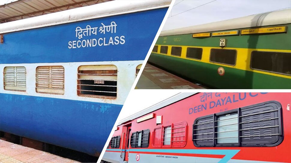 Why train coaches are of different colours each color has a different ...