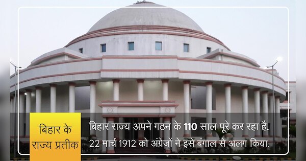 Bihar Diwas: Know what are the state symbols of Bihar | Bihar Diwas ...