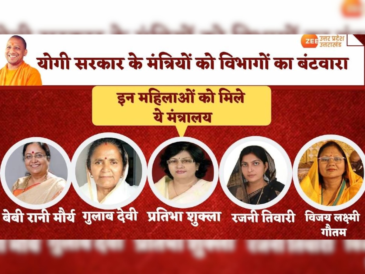 UP Ministers Portfolio 2022 yogi adityanath Women ministers list with ...