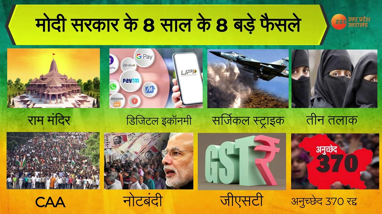 Eight Big Decisions Of Modi Government Cac Ram Mandir Demonetization
