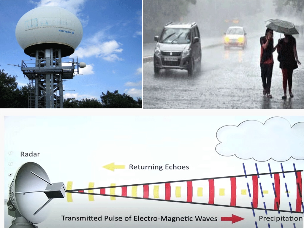 Know how meteorologists predict rain storms through doppler radar ...