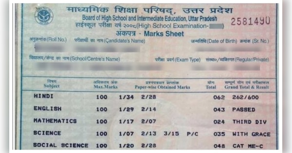 How to download UP board 10th marksheet and scorecard check here all ...