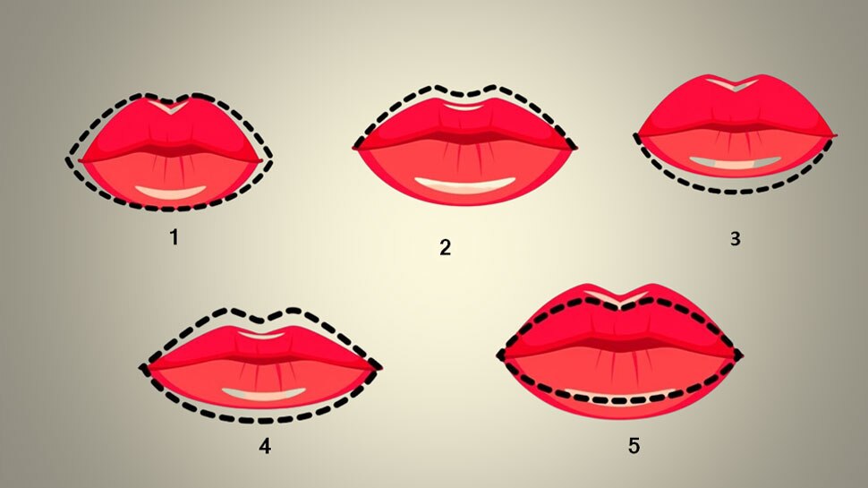 Lip Shape Says About about Personality lip shape personality test | Lip ...