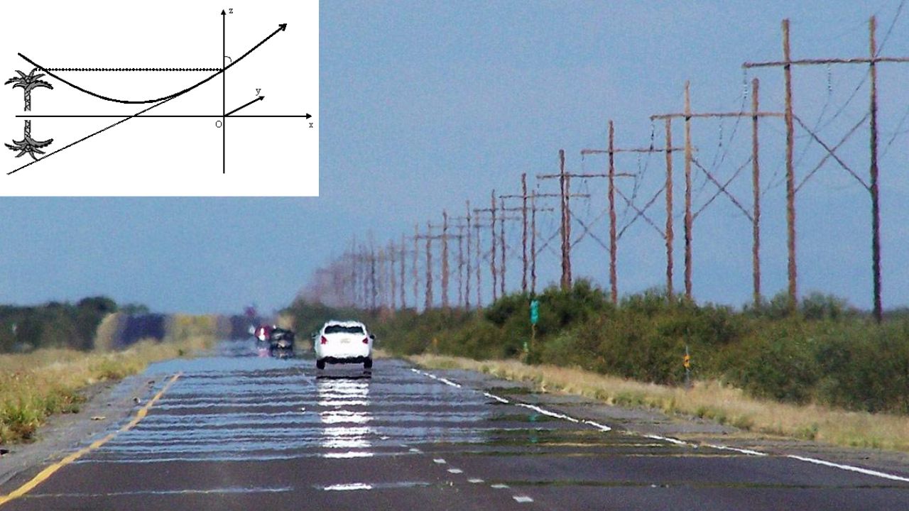 Mirage effect is caused by refraction causes a mirage on the road ...