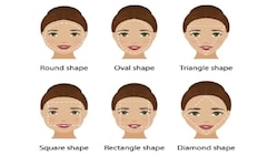 square face shape की ताज़ा खबरे हिन्दी में | ब्रेकिंग और लेटेस्ट न्यूज़ ...
