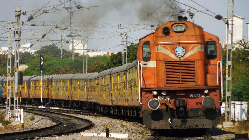 real time train information system in indian railways indian railways ...
