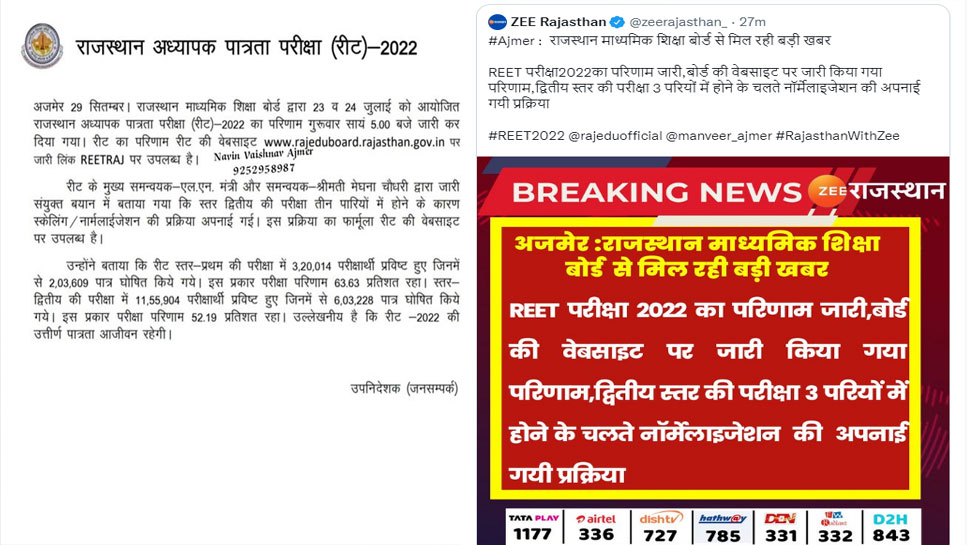 REET Result 2022 declared 63 point 63 persent of reet level first and ...