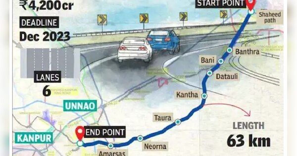 Lucknow-Kanpur Expressway : 30 minute travel to Uttar Pradesh State ...