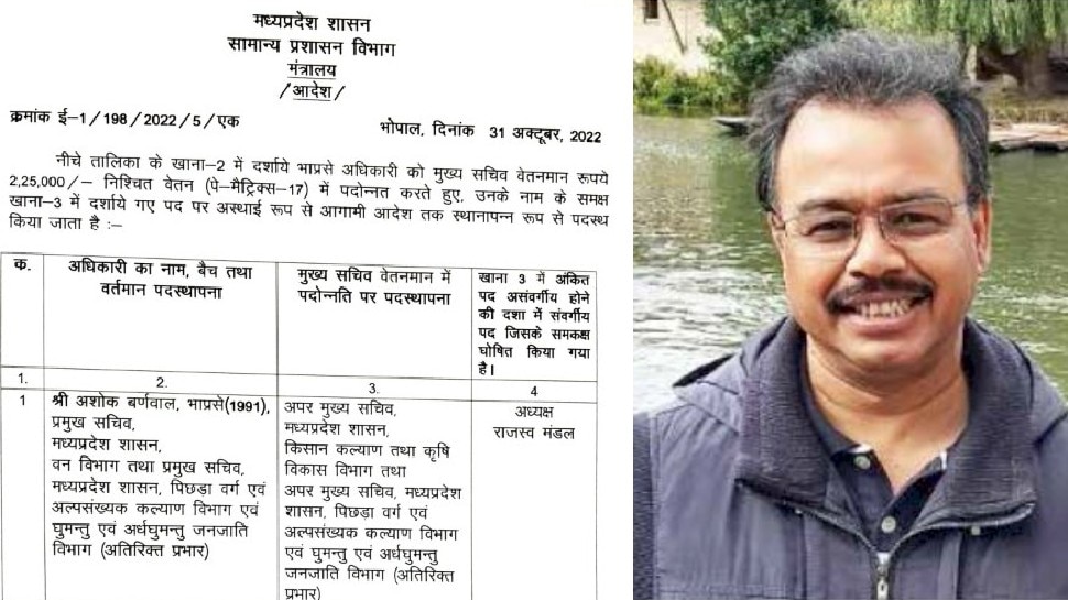 List of IAS officers transferred in Madhya Pradesh promotion of Ashok ...