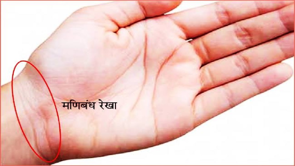 Palmistry: कितने साल जिएंगे आप? हाथ की रेखाओं से जानने का ये है बिल् ...