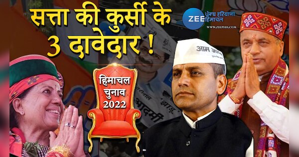Himachal Pradesh Election Bjp Jairam Tahkur Aap Surjeet Thakur Inc