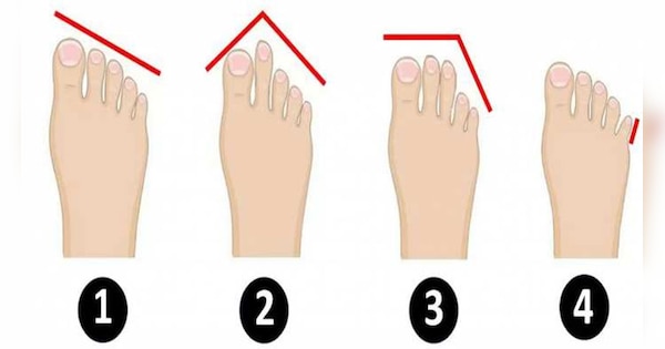 samudrik shastra different types foot fingers size shape palmistry ...