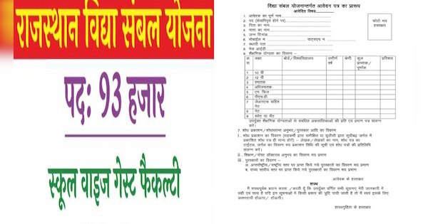 Rajasthan Vidya Sambal Yojana 2022 will recruit 93000 guest teachers ...