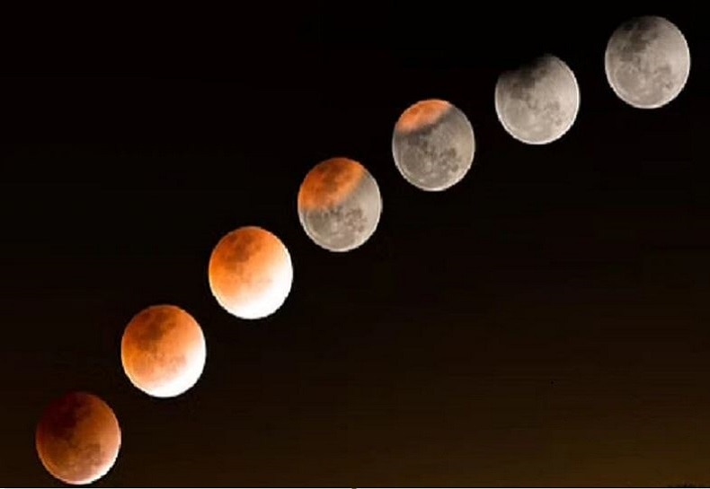 chandra grahan dos and donts during total lunar eclipse