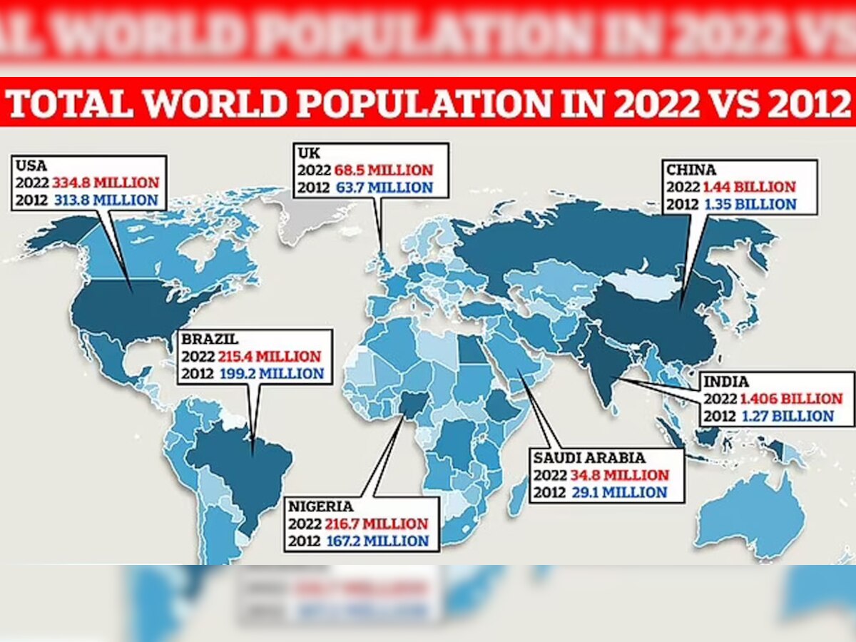 Earth population hit 8 Billion next week, life expectancy increases ...