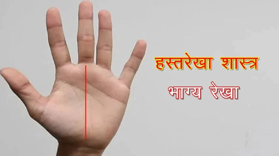 Palmistry Luck Line in Hand Bhagya Rekha hand lines palm reading ...