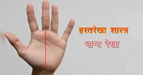 Palmistry Luck Line in Hand Bhagya Rekha hand lines palm reading ...