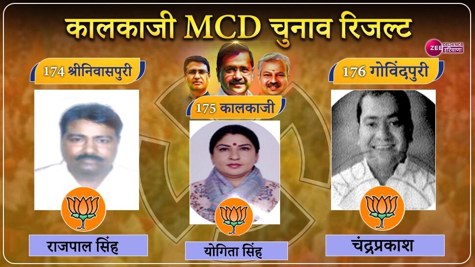 Kalkaji Delhi MCD Chunav Result 2022 Kalkaji mayur chitranjan park chirag delhi mcd result pkdnh ...
