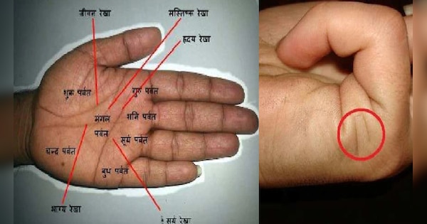 Palmistry Lucky palm line love Married Prosperity love life know future ...