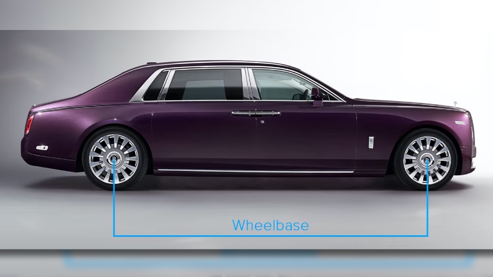 What is Car Wheelbase and its importance । क्या होता है Car Wheelbase ...