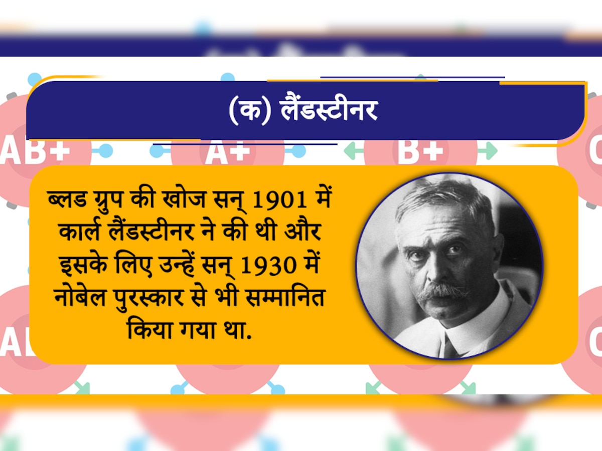 daily static gk quiz know Who is the only Pakistani to have been ...