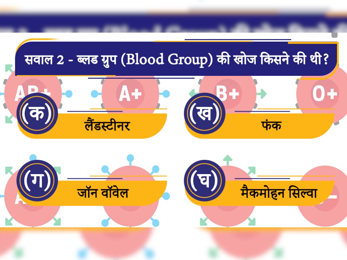 daily static gk quiz know Who is the only Pakistani to have been ...