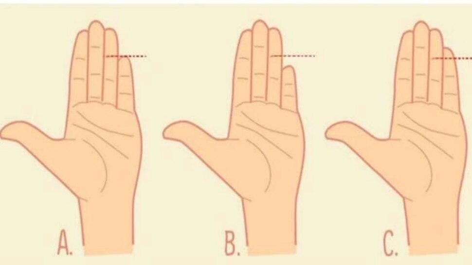 Fingers, Palmistry, Astrology, little finger Know all secrets ...