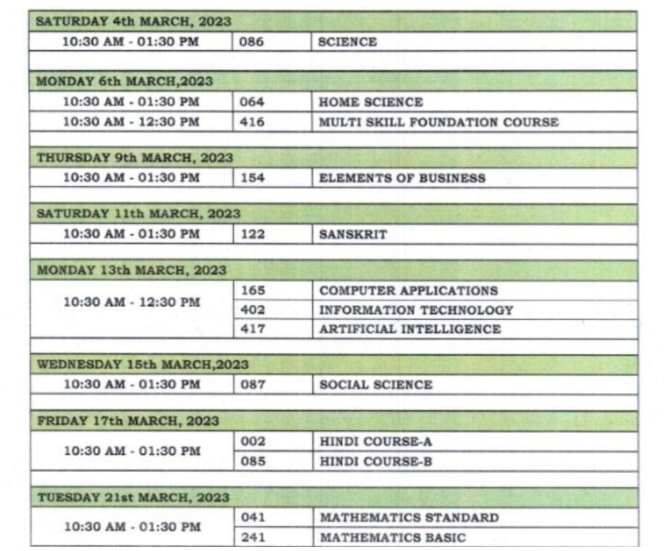 CBSE 10th Date Sheet Here is the complete datesheet of CBSE 10th class ...