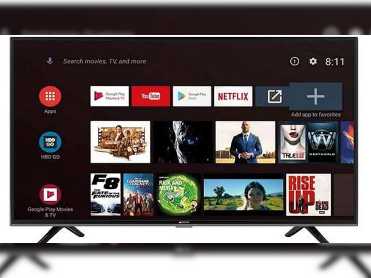 Always Notice These Features While Purchasing Smart LED TV | Smart LED ...